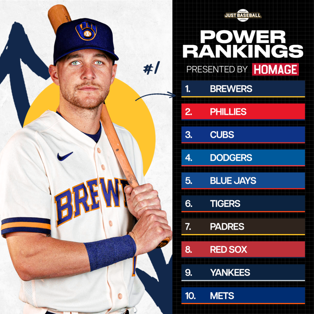 MLB Power Rankings: Final Update for the 2025 Season