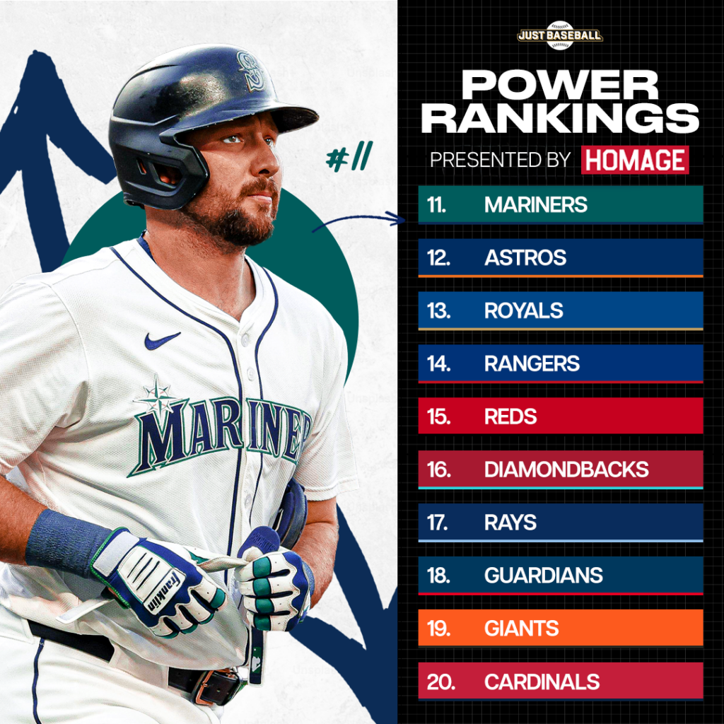 MLB Power Rankings: Final Update for the 2025 Season