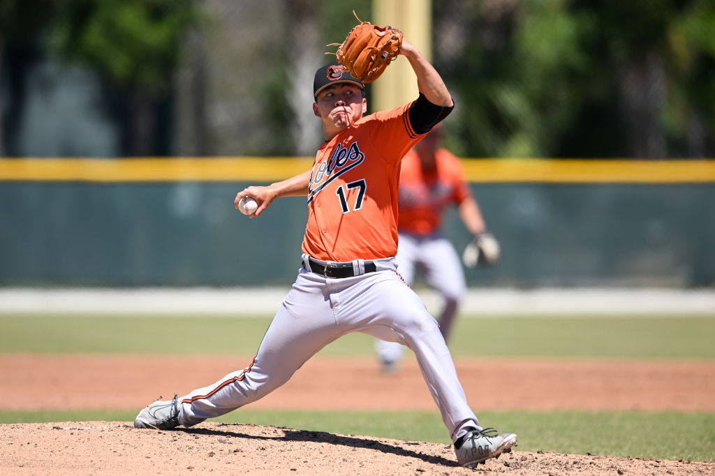 Top Prospects Teams Should Be Targeting in the Rule 5 Draft | Just Baseball