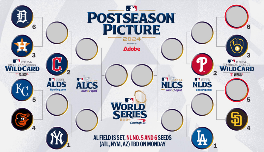 2024 Magic Number Tracker: Counting Down to the MLB Playoffs | Just ...